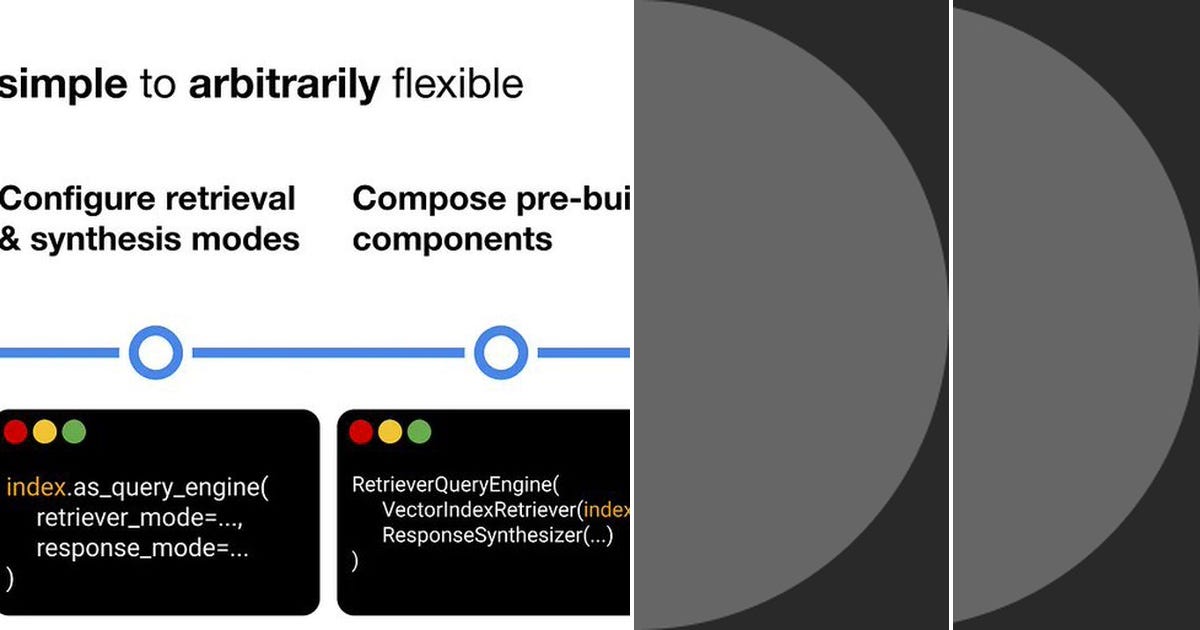 List: LLM | Curated by Yao Hu | Medium