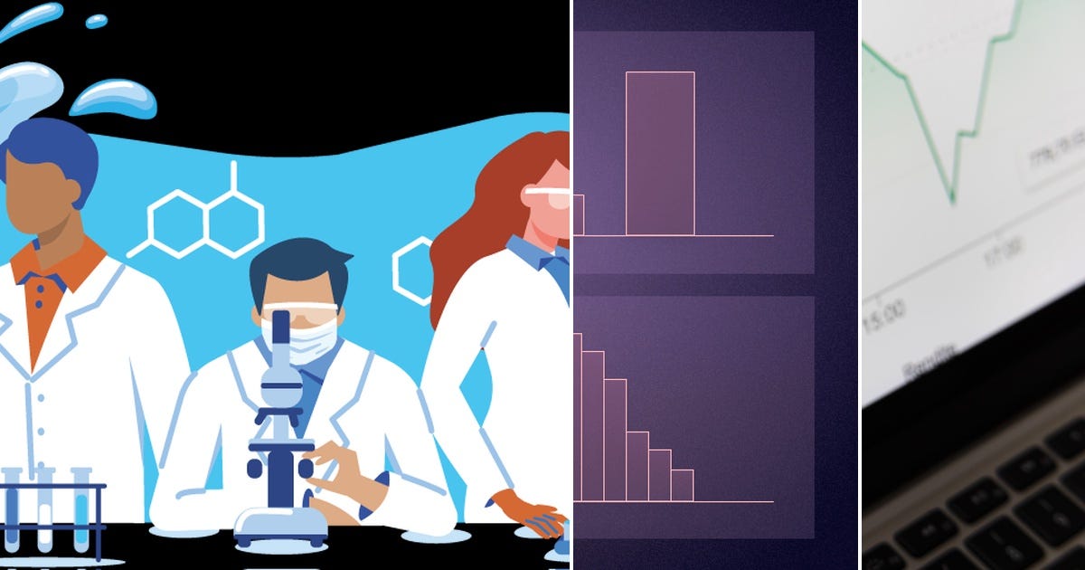 List: EDA | Curated by Gavsilva | Medium