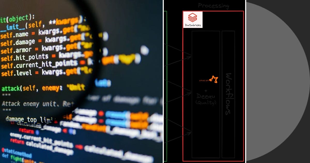 List: Analytics | Curated by Bruno Goncalves da Silva | Medium
