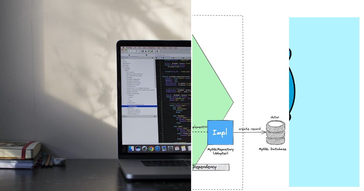 List: Golang | Curated by Zdenko Nevrala | Medium