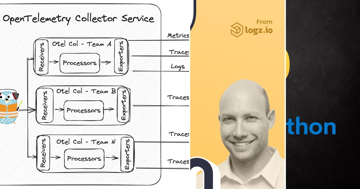 List: Telemetry | Curated by Nikos | Medium