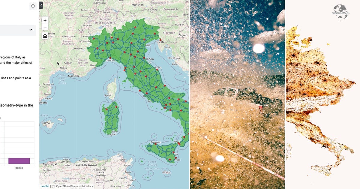 List: SIG | Curated by Augusto Pereira | Medium