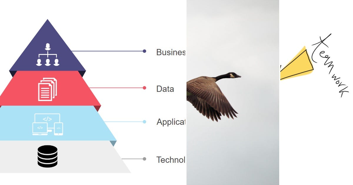 List: Layers | Curated by Will Rocker | Medium