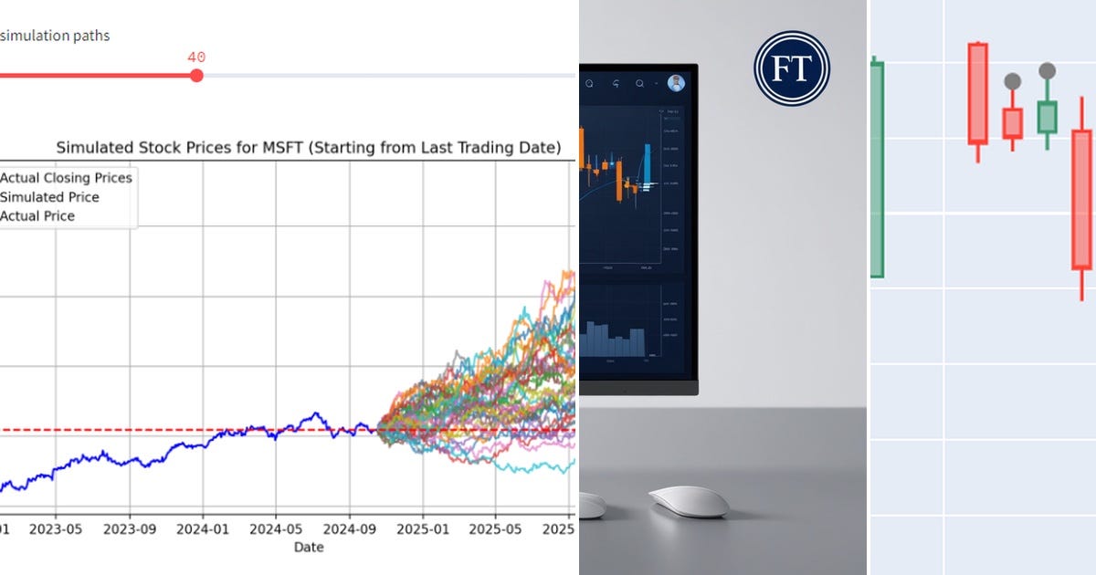 List: Trading | Curated by Rob | Medium