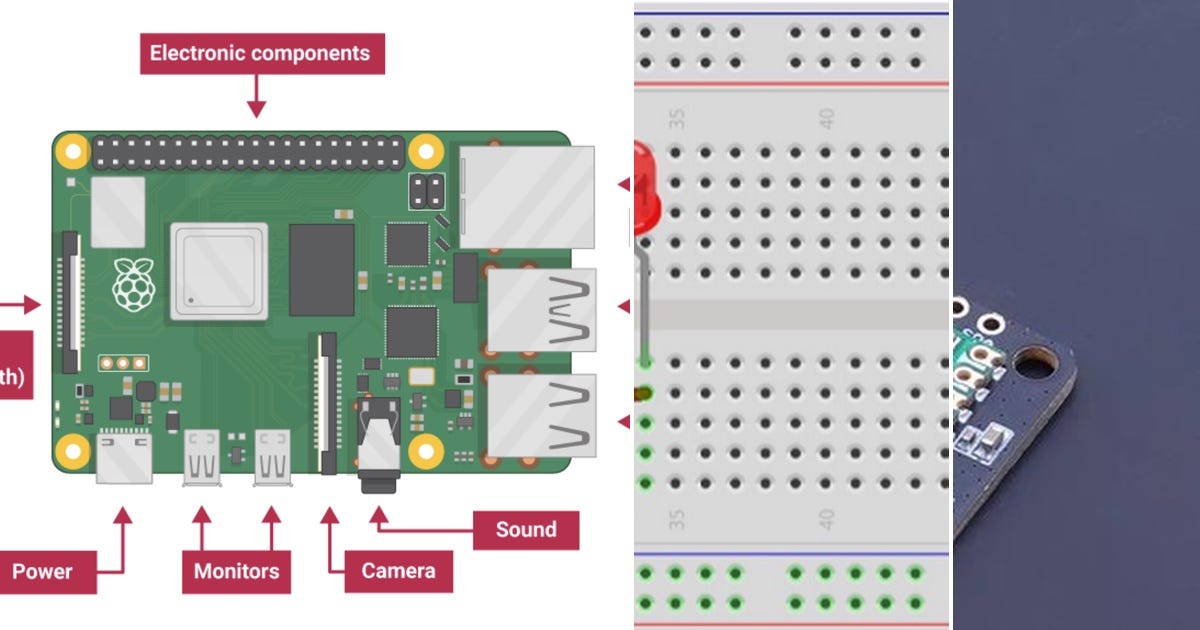 List: Embedded | Curated by Anton Yermakov | Medium