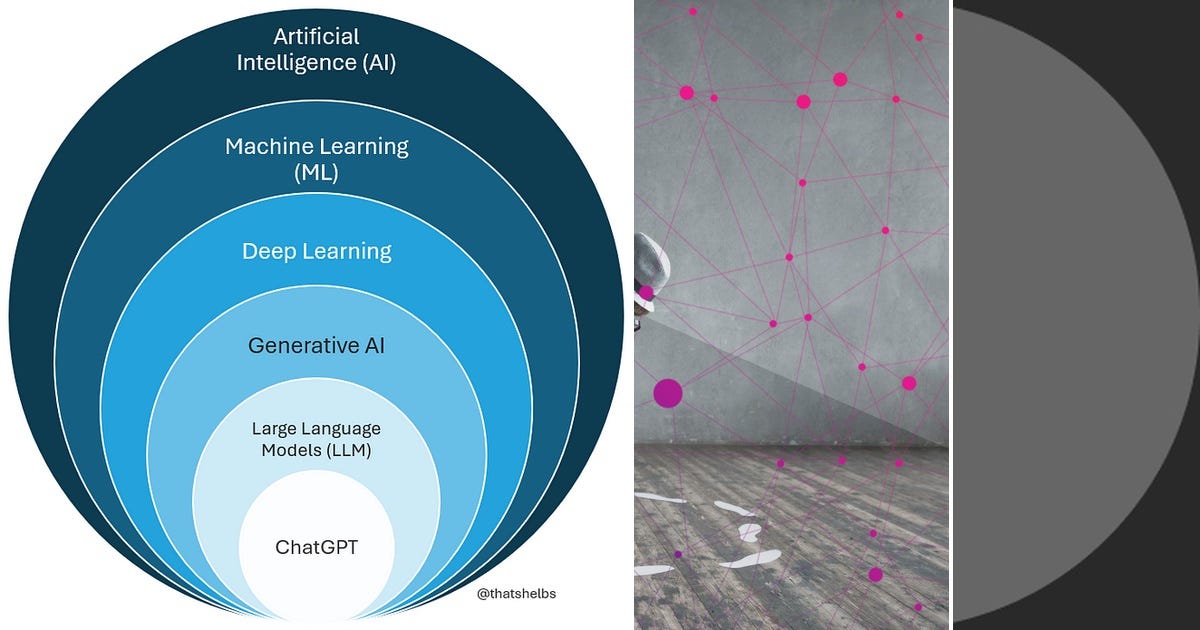 List: AI | Curated by Eric D. Boyd | Medium