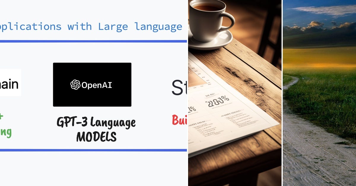 List: Deploy | Curated by 展肇 葉 | Medium