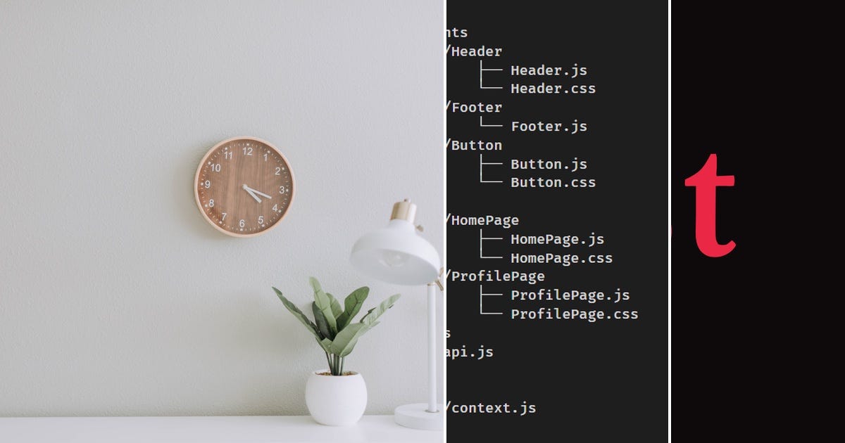 List: NestJs | Curated by Dmytro Kuchura | Medium
