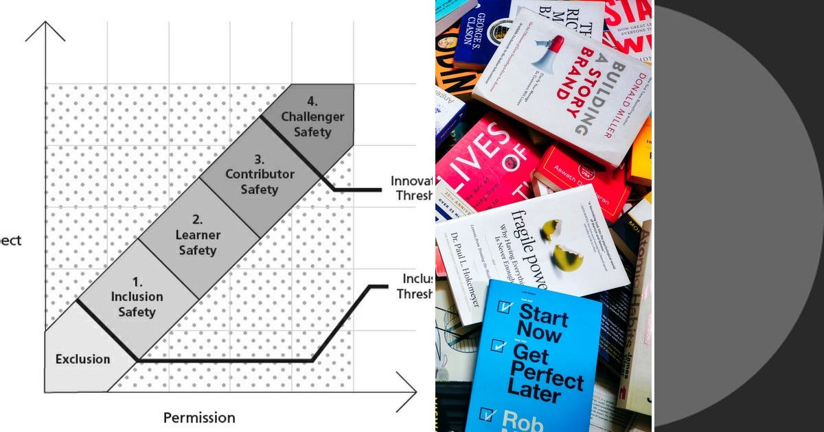 List: Boklista | Curated by Ludwig Jonsson | Medium