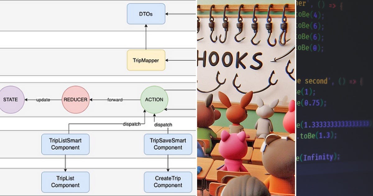 List: React | Curated by Pedro Parra | Medium