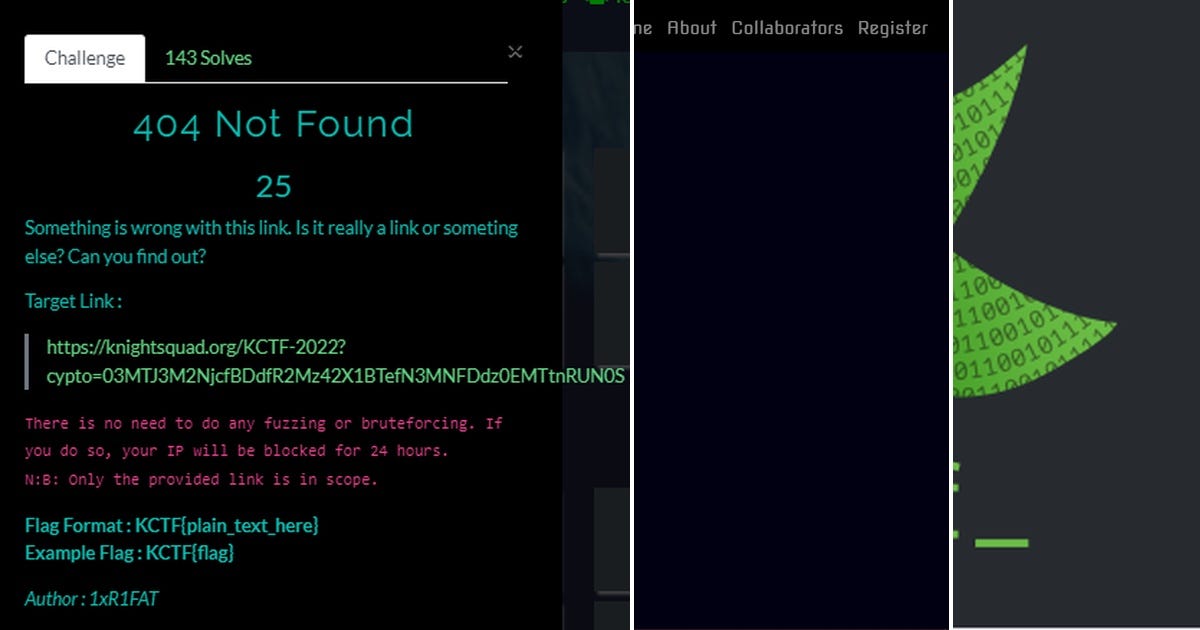 List: CTF | Curated by Evgeniy Graznov | Medium