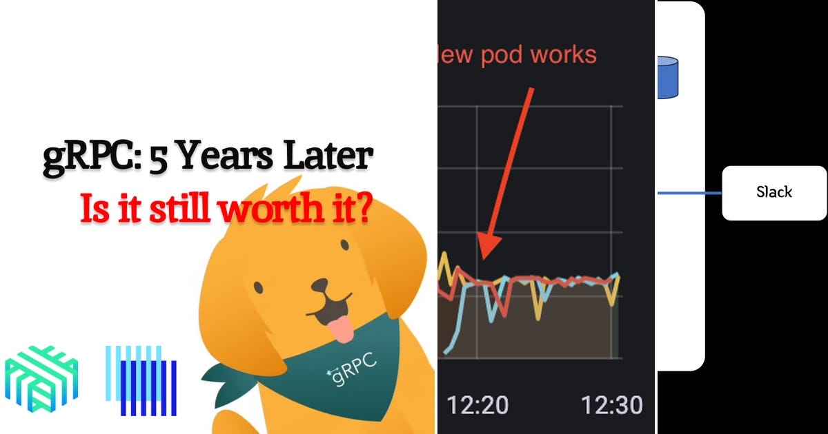 List: k8s | Curated by dafsic | Medium