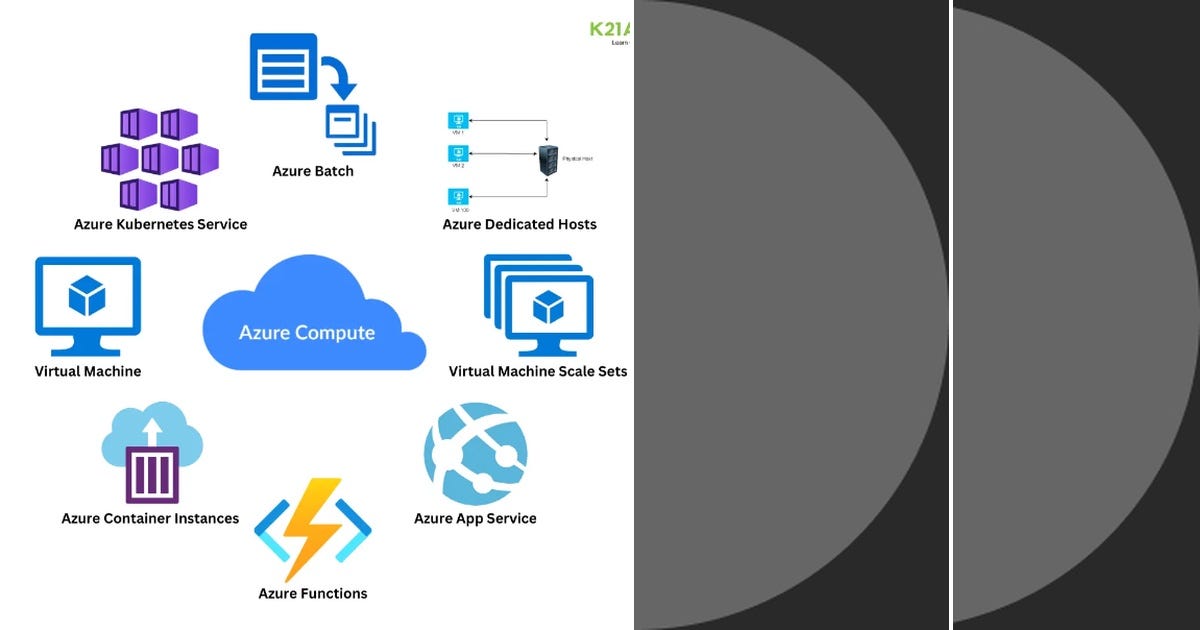 List: AZURE | Curated by Saloni Shital Kothale | Medium