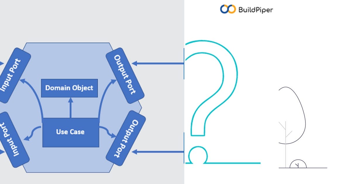 List: Hexagonal | Curated by Onur Mert Demir | Medium