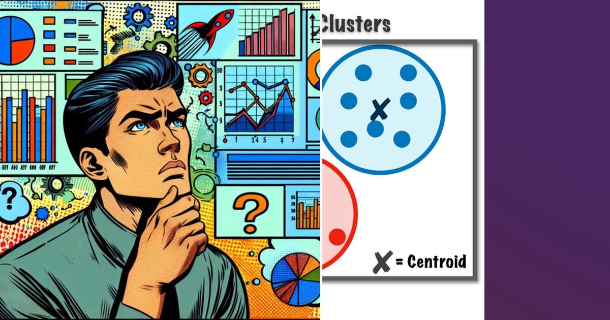 List: Machine Learning | Curated by Sinem Atak | Medium