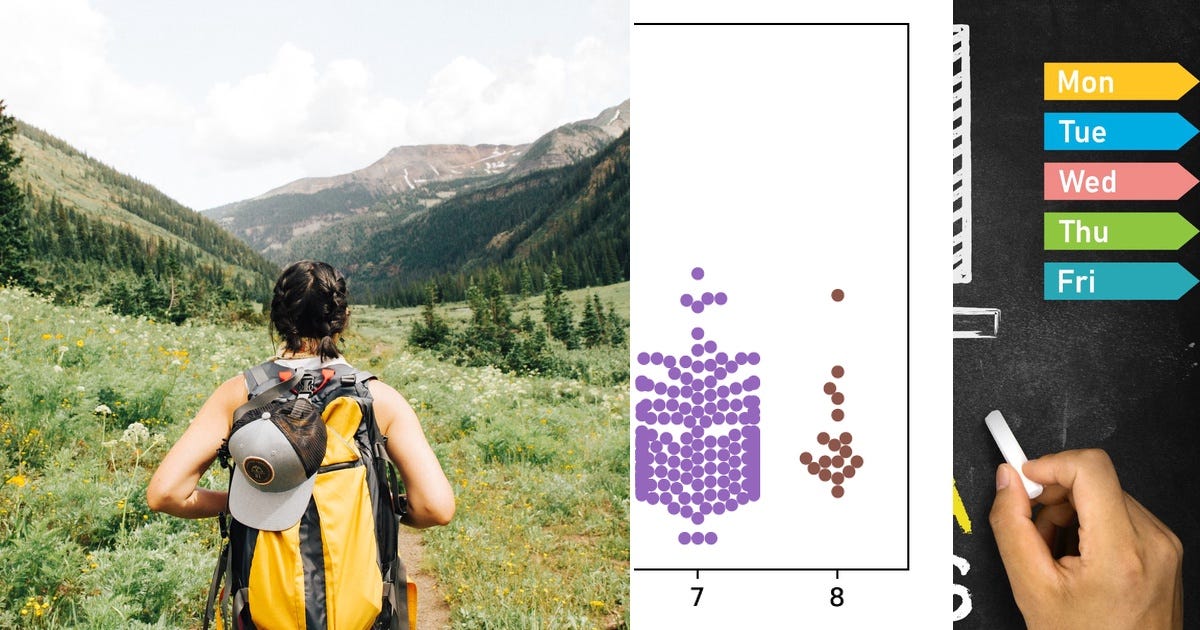 List: Python | Curated by Justin Thomson | Medium