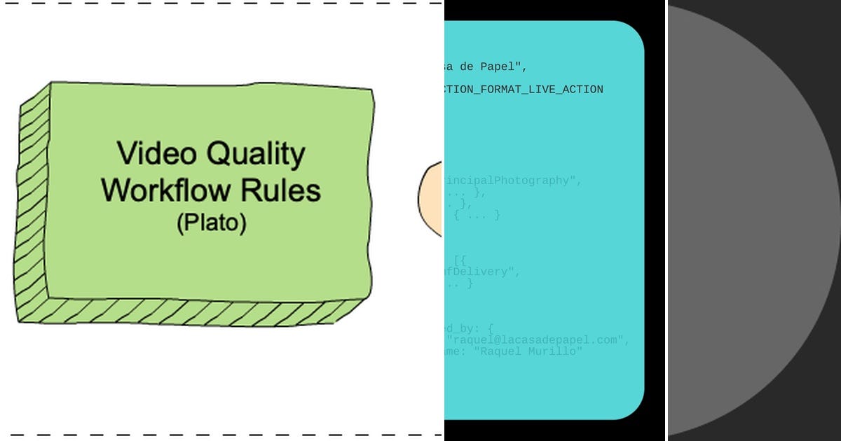 List: APIs | Curated by Michael Win | Medium