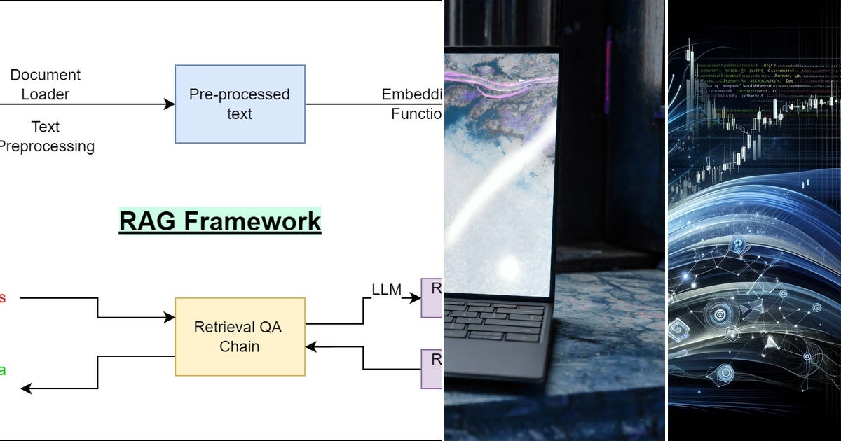 List: LLM training | Curated by Andy Sperazza | Medium