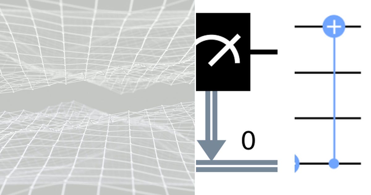 List: Quantum | Curated by Dimitris K | Medium