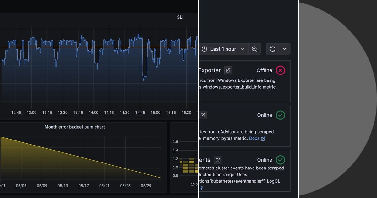 List: Monitoring | Curated by florian clisson | Medium