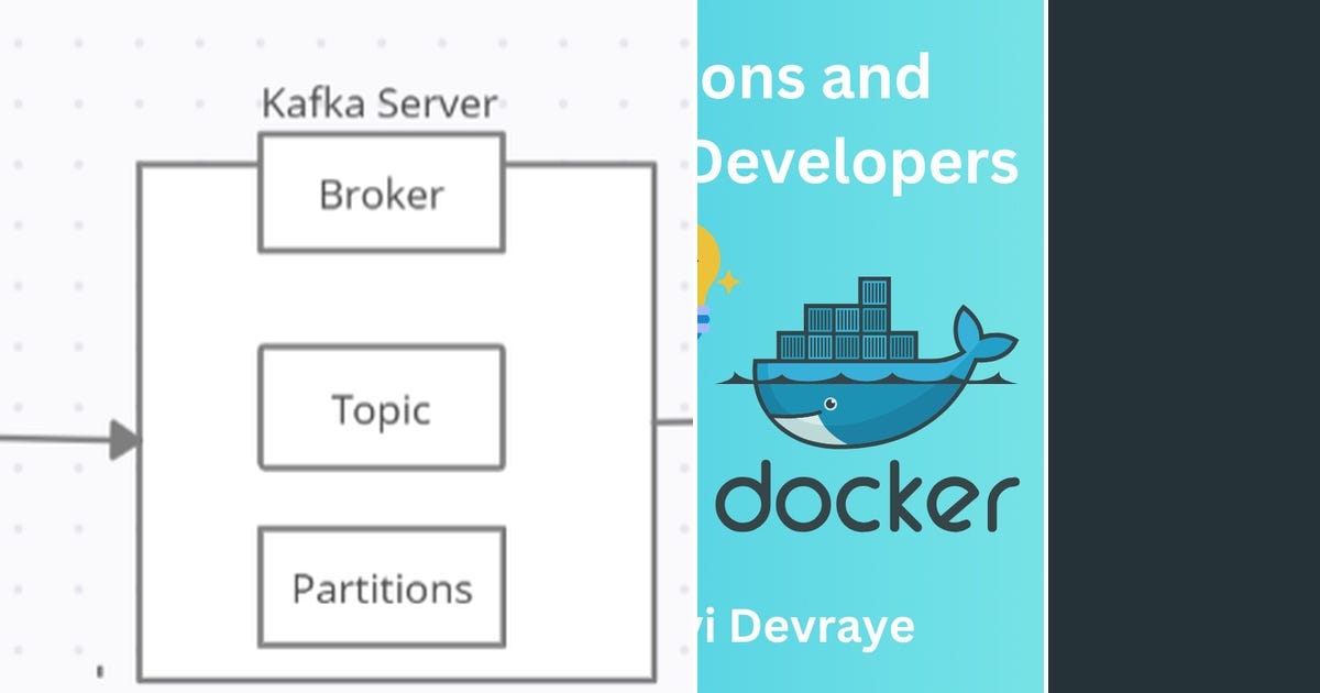 List: prod | Curated by Surya Manchukonda | Medium