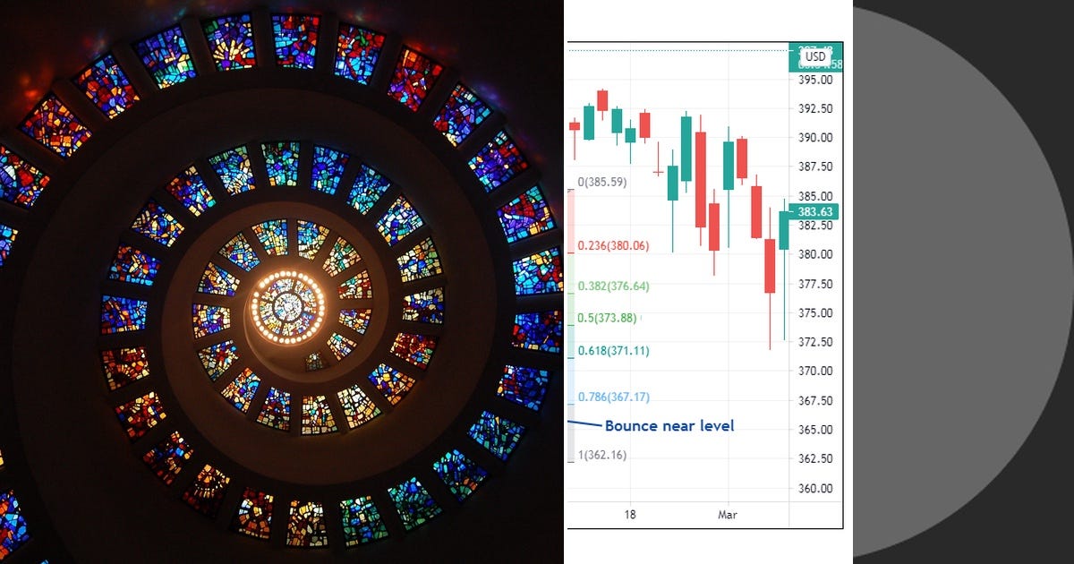List: Python | Curated by Ah Farag | Medium