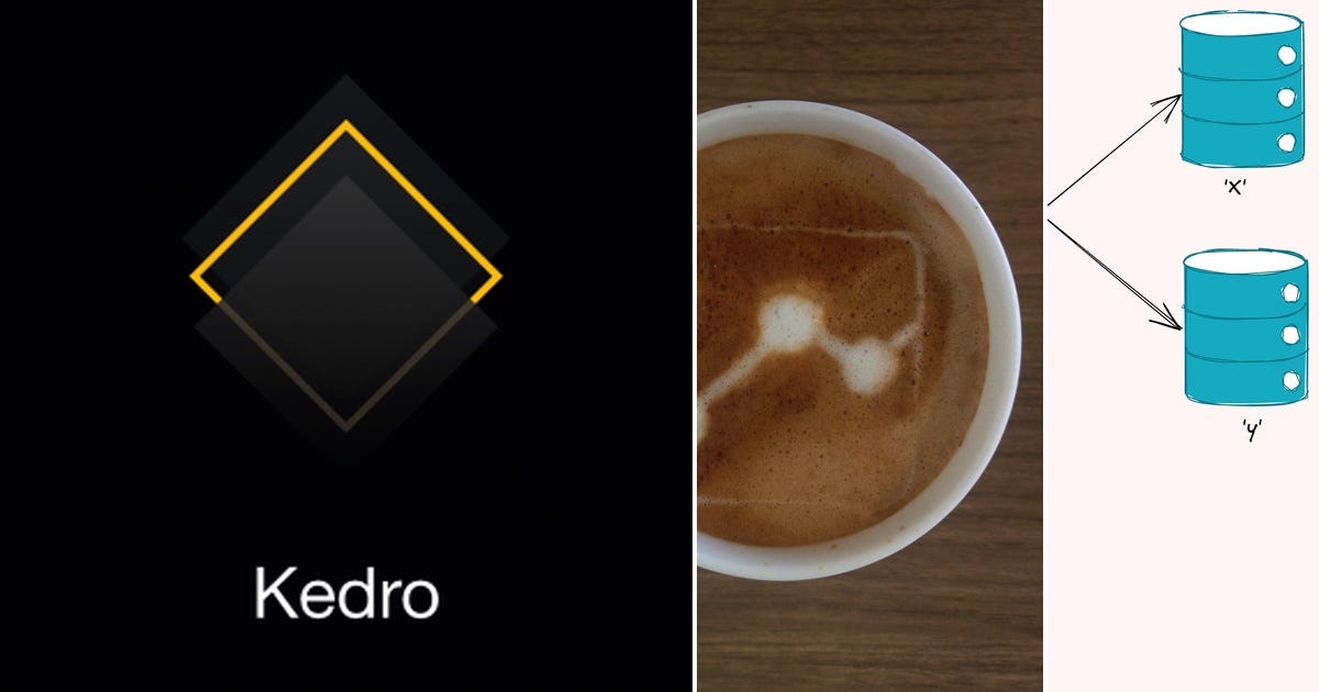 List: Orchestration | Curated by Femi Monehin | Medium