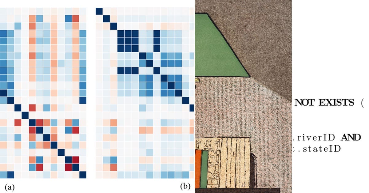 List: Model | Curated by dcse2020 | Medium