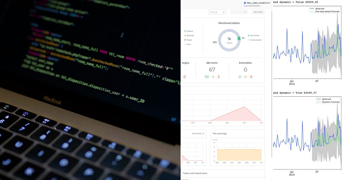 List: Data Quality | Curated by Matteo Coloberti | Medium