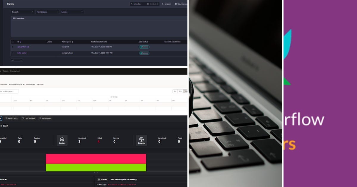 List: Airflow | Curated by Recep Bayındır | Medium