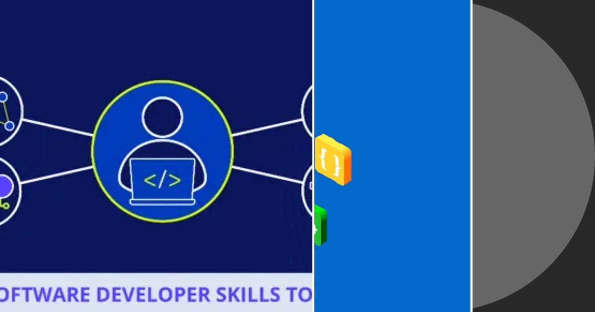 List: Software development | Curated by Sayanthan Mahendran | Medium