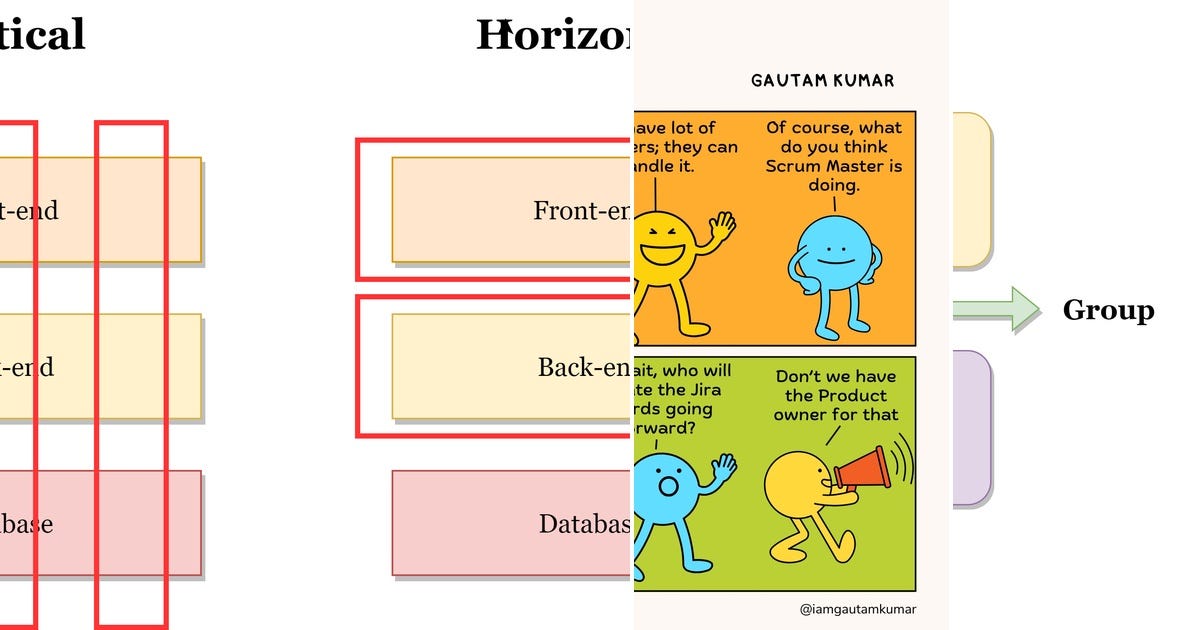 List: Le Bon Coin | Curated by Maxence Audibert | Medium