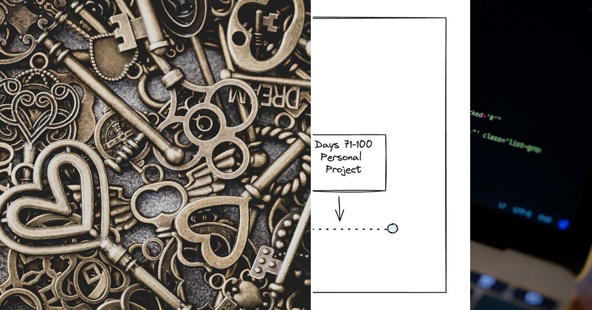 List: Data Modeling | Curated by SeungTae Kim | Medium