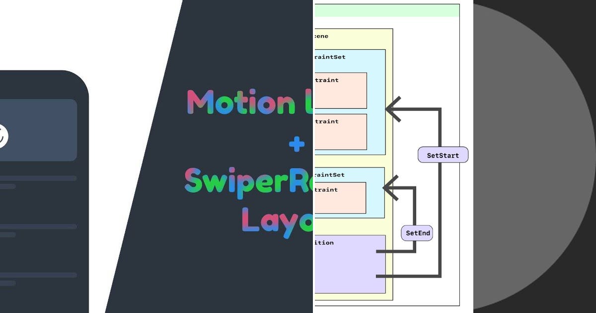 List: MotionLayout | Curated by Андрей Хромов | Medium