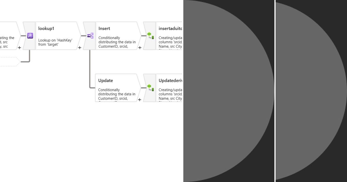 List: Data Engineering | Curated by Mike Robinson | Medium
