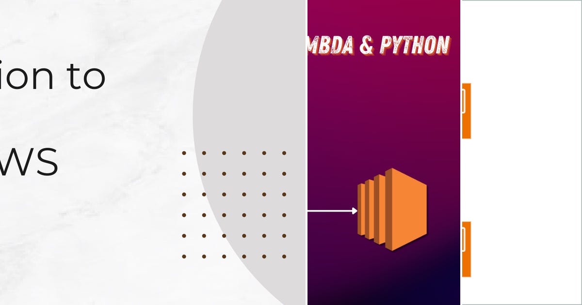 List: Coding | Curated by Sampathv | Medium