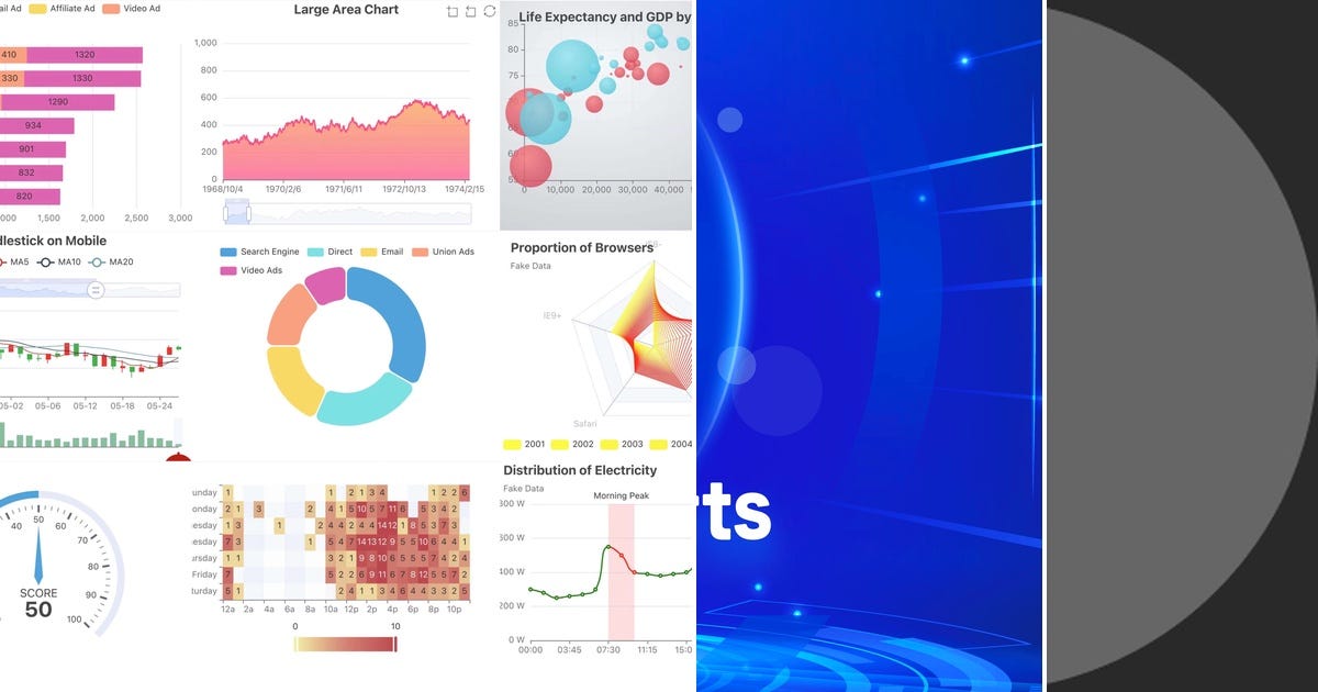 List: react native | Curated by tester | Medium