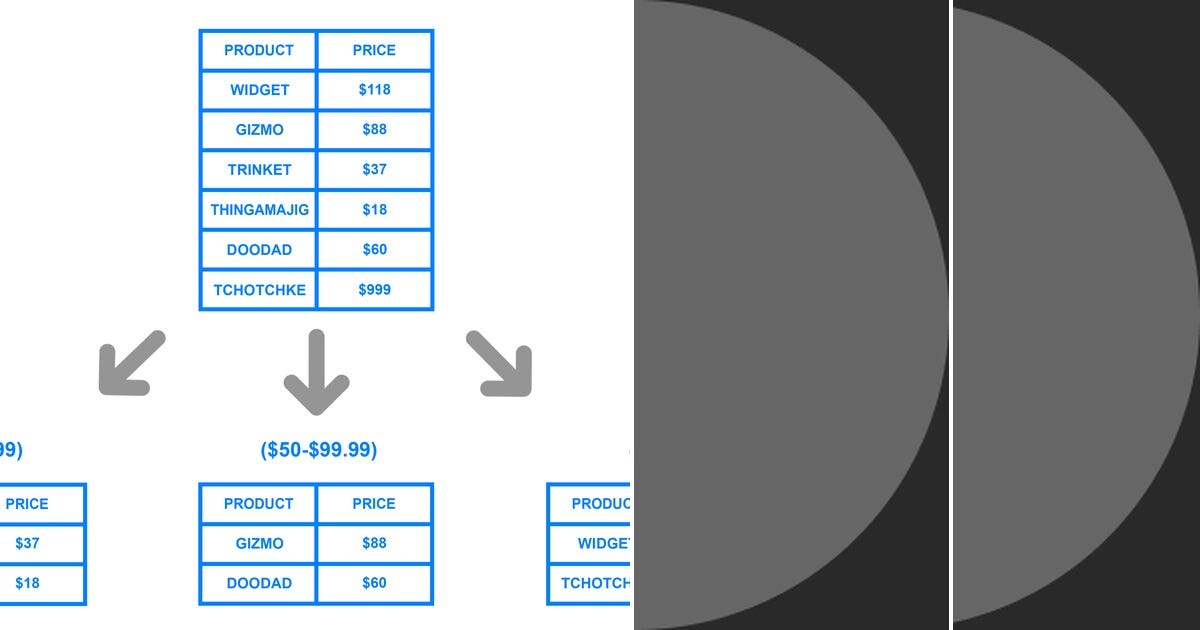 List: Databases | Curated by Carlos | Medium