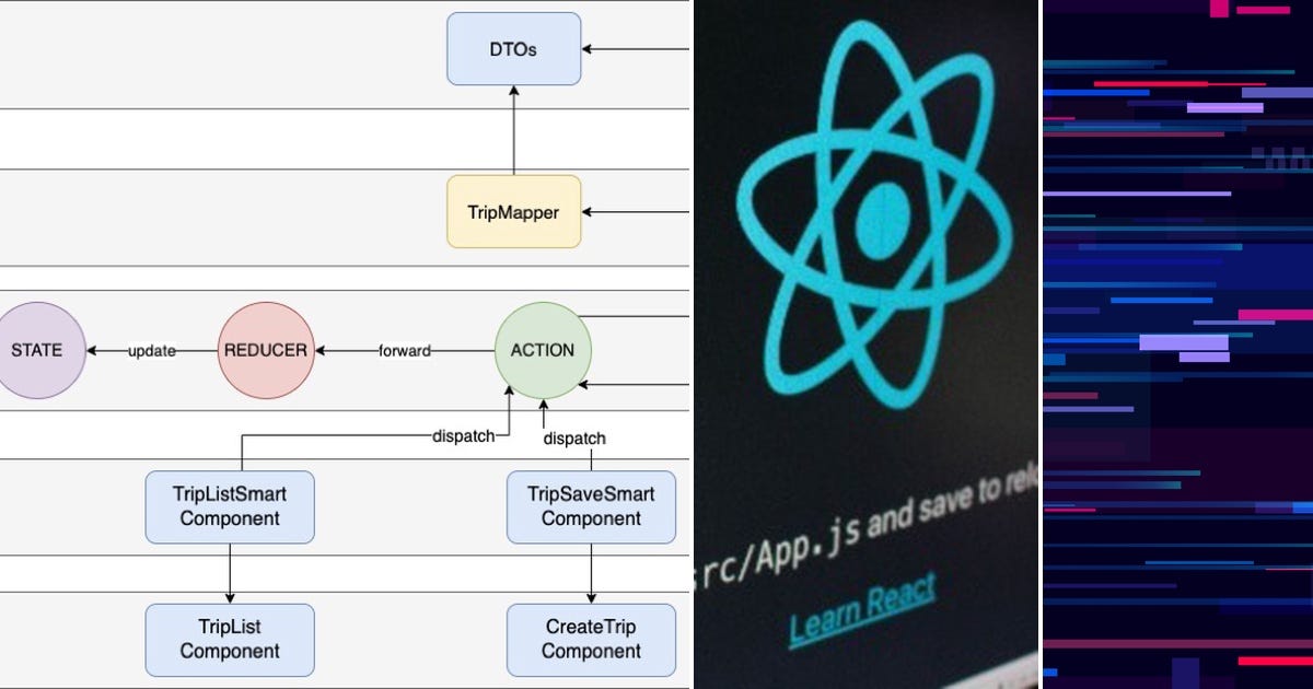 List: Frontend | Curated by Conor-Mack | Medium
