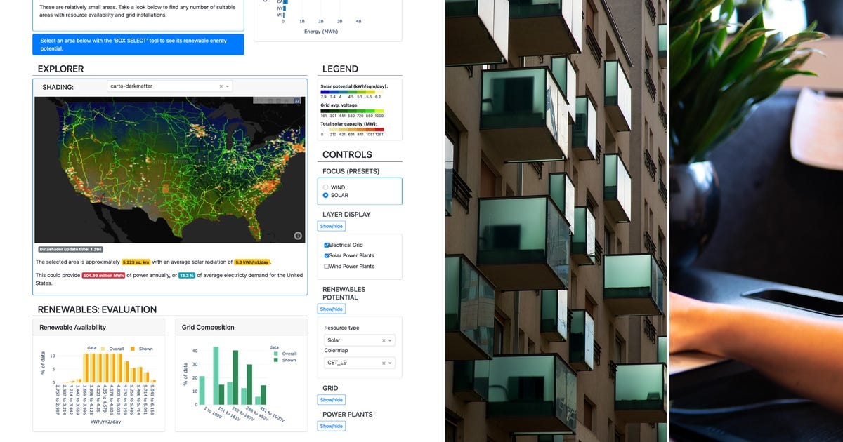 List: Dataviz - Dashboards - Dash | Curated by datalifenyc | Medium