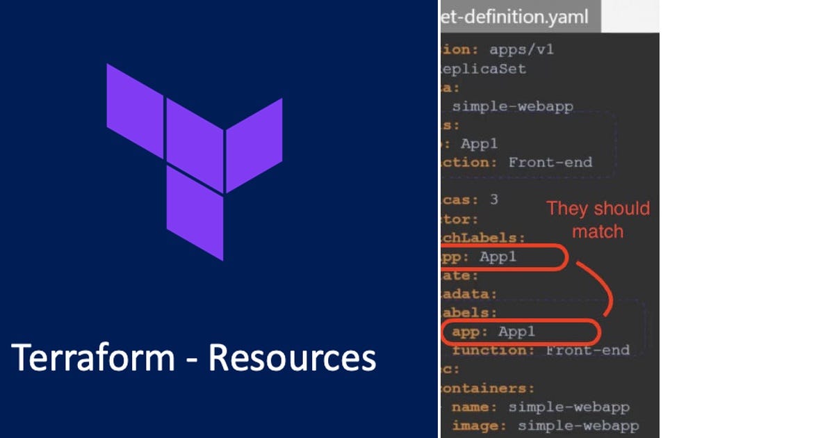 List: terraform | Curated by Rvkr | Medium