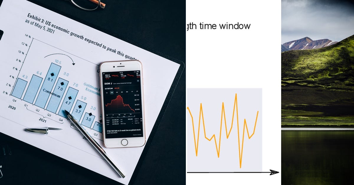 List: Time Series | Curated by Joaquin Gonzalez | Medium