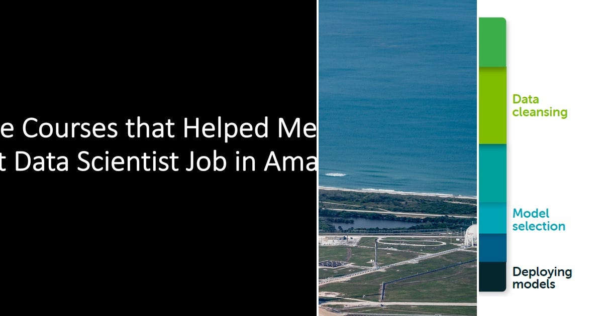 List: ML | Curated by Bowen Wilder | Medium