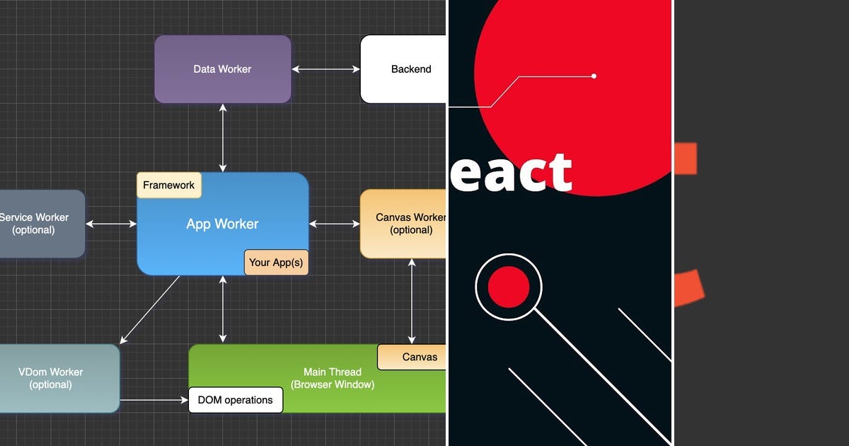 List: News | Curated by Pablohernanaraujo | Medium
