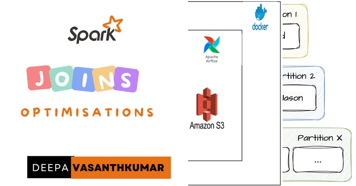 List: Spark | Curated by Bharath Reddy | Medium