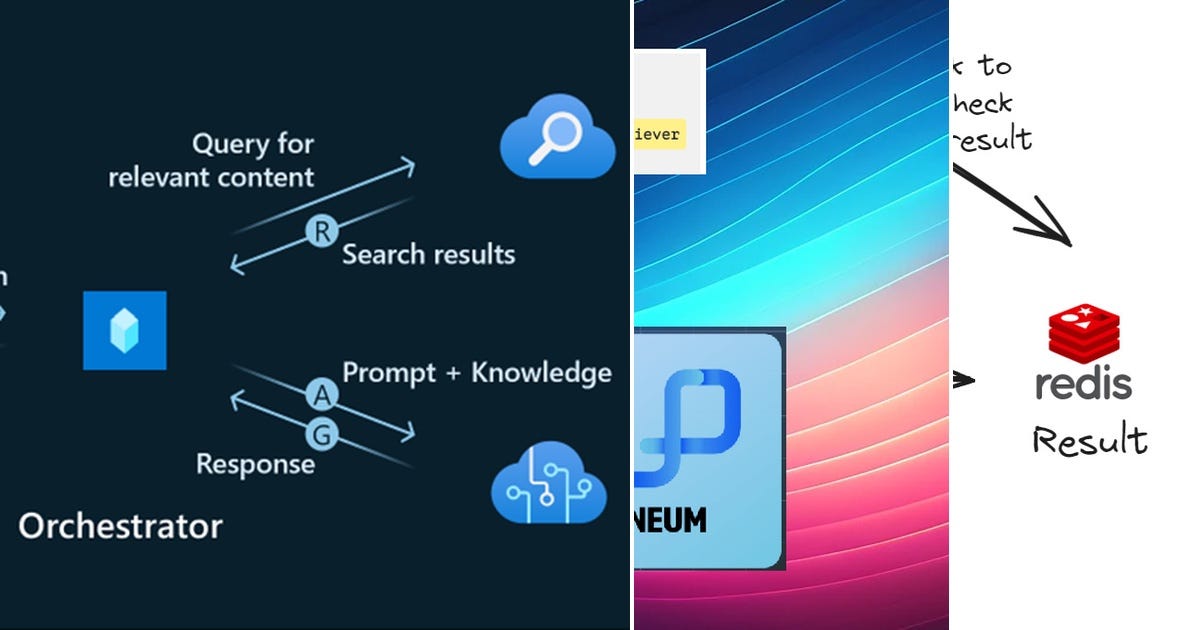 List: Ai | Curated by Nicholas Cecere | Medium