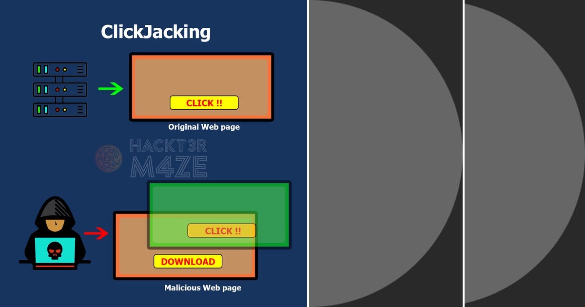 List: clickjacking | Curated by it’s Balvant | Medium
