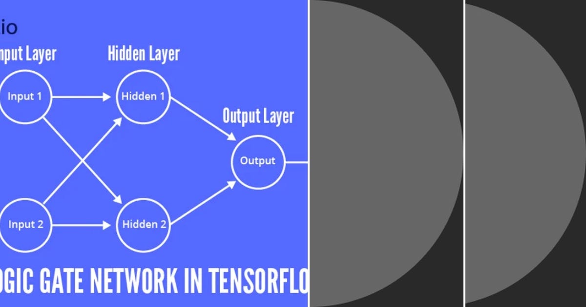 List: TensorFlow | Curated by Abdallah Aitouchen | Medium
