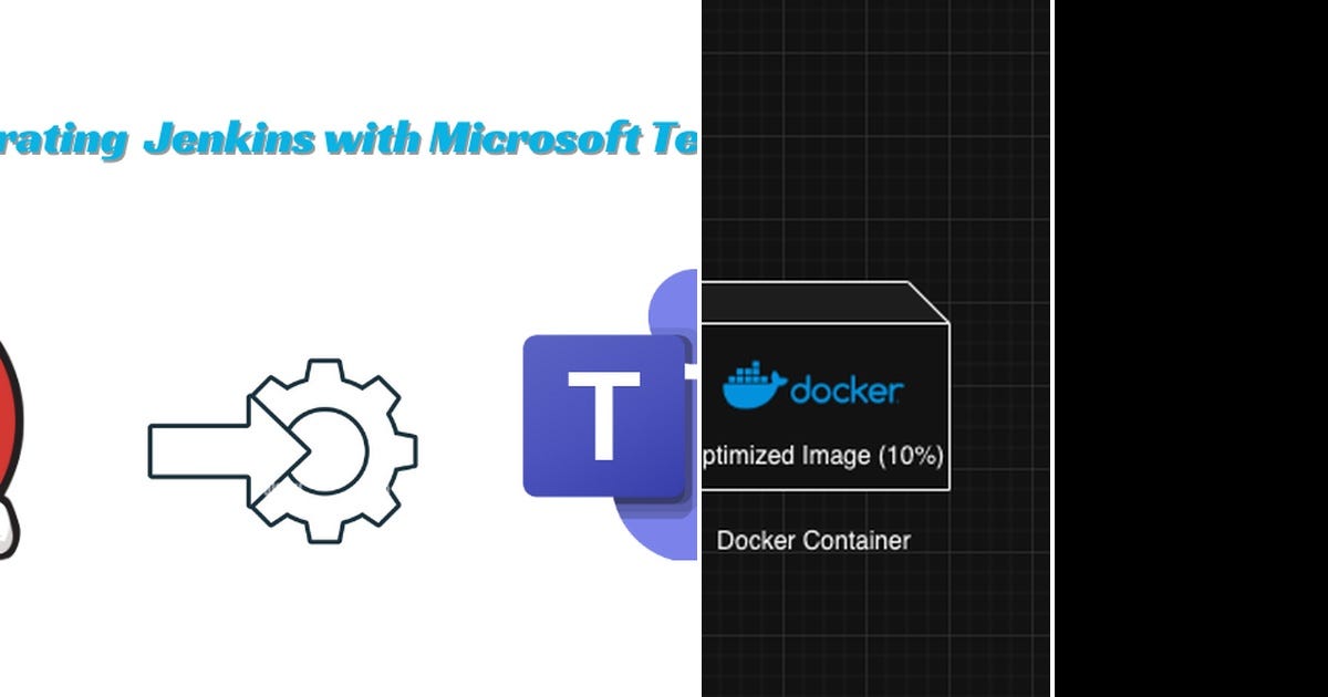 List: DevOps | Curated by Doha Rashed | Medium