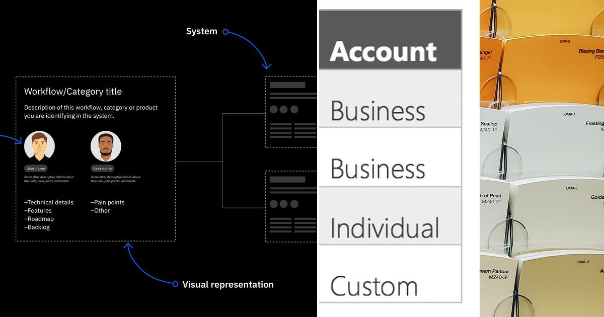 List: Enterprise UX | Curated by Cayla Thompson | Medium